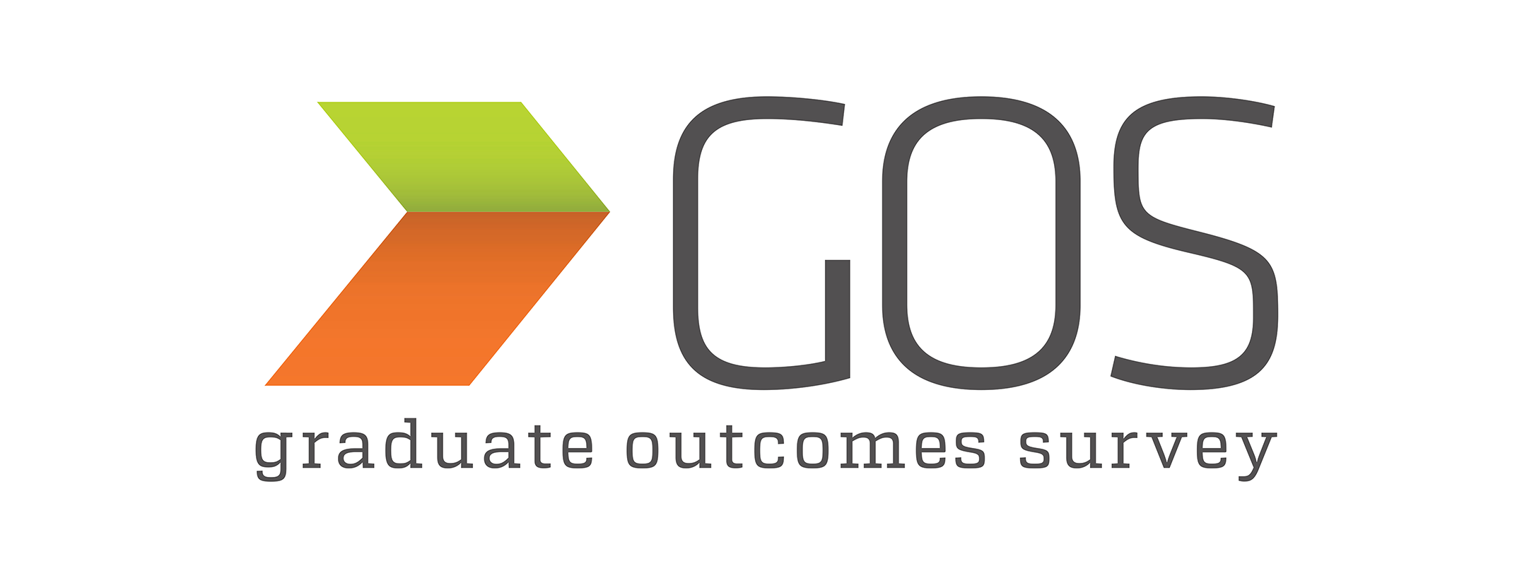 Graduate Outcomes Survey